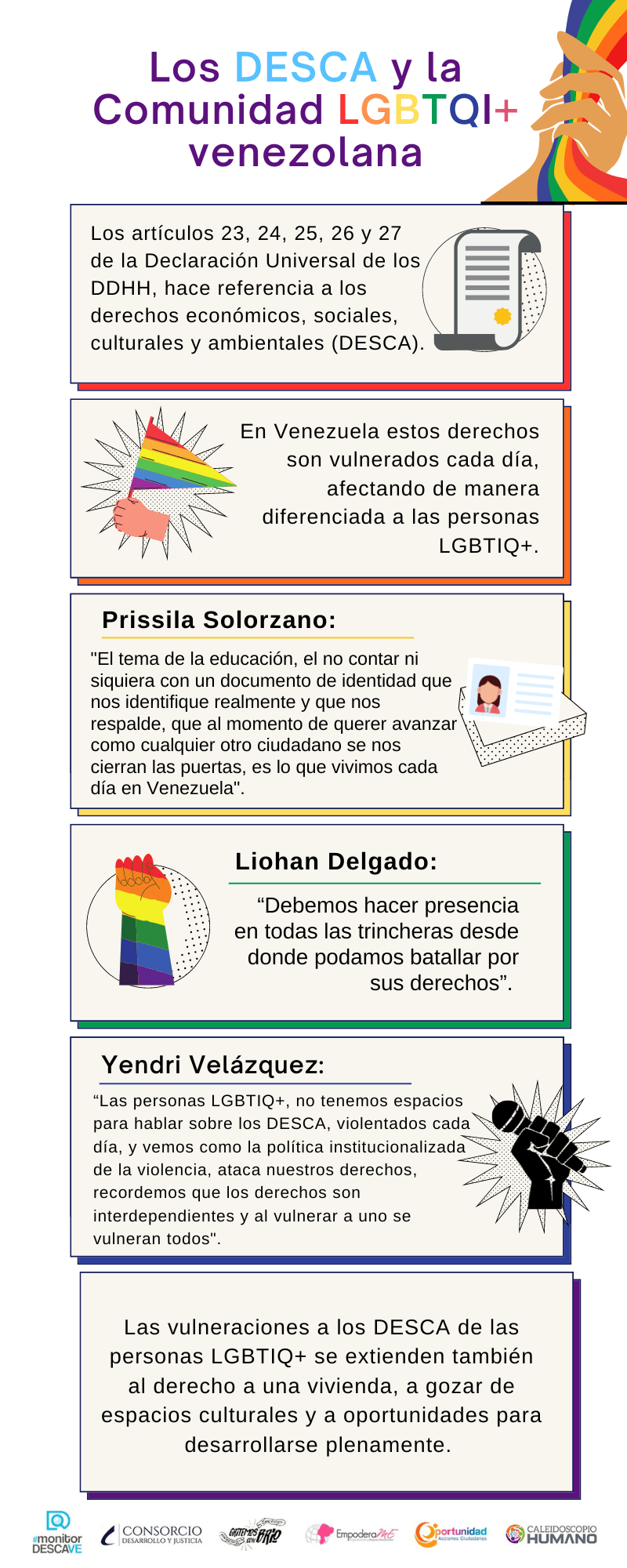 La discriminación contra las personas LGBTIQ+ se ha convertido en ...